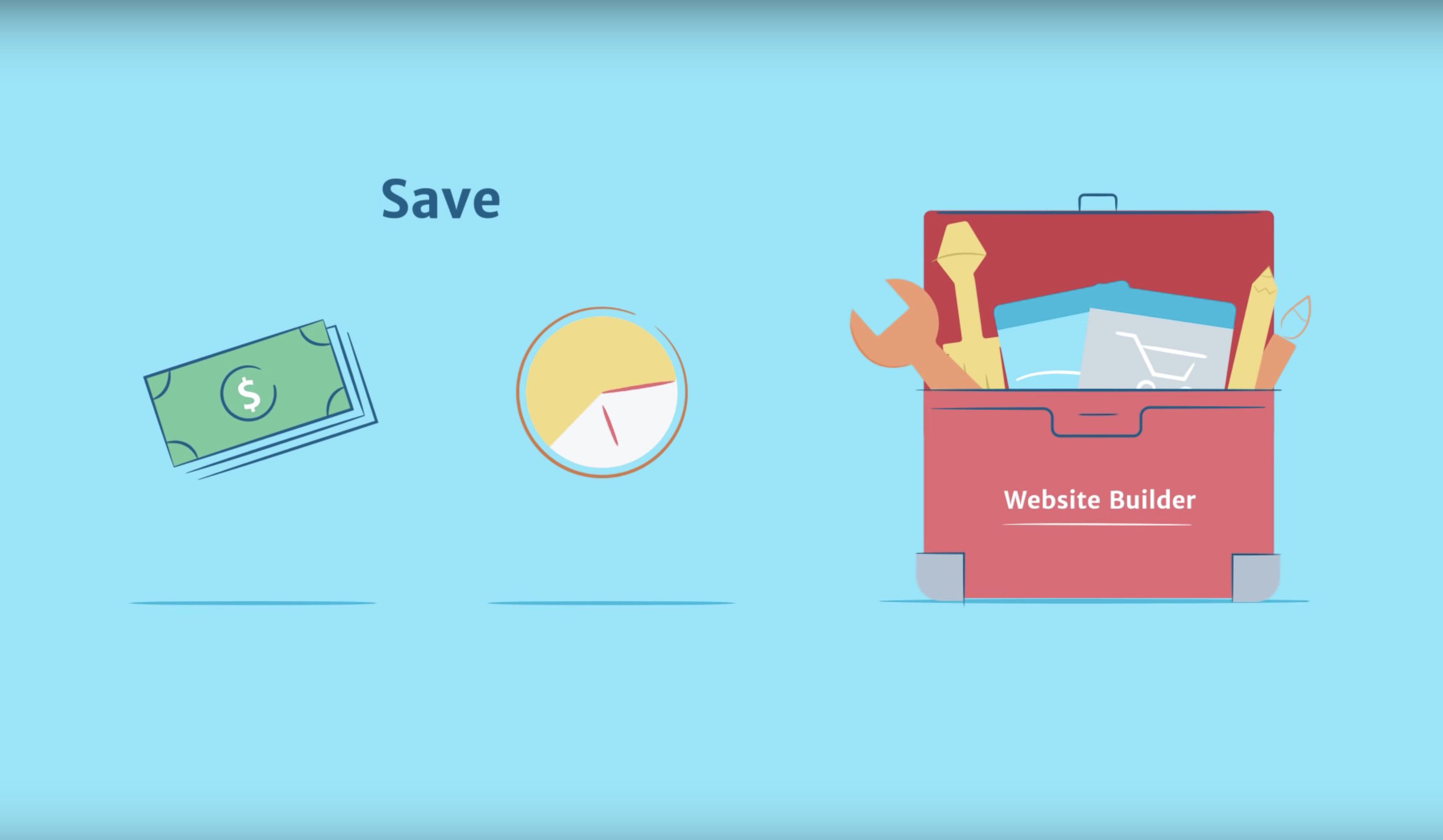 Animated Video: Picking the Best Website Builder - Skyword