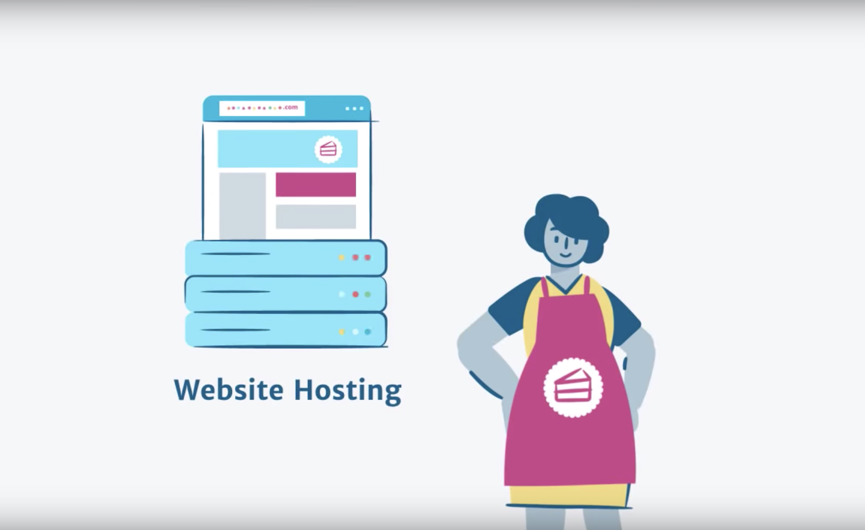 Video: How to Pick the Right Website Host - Skyword